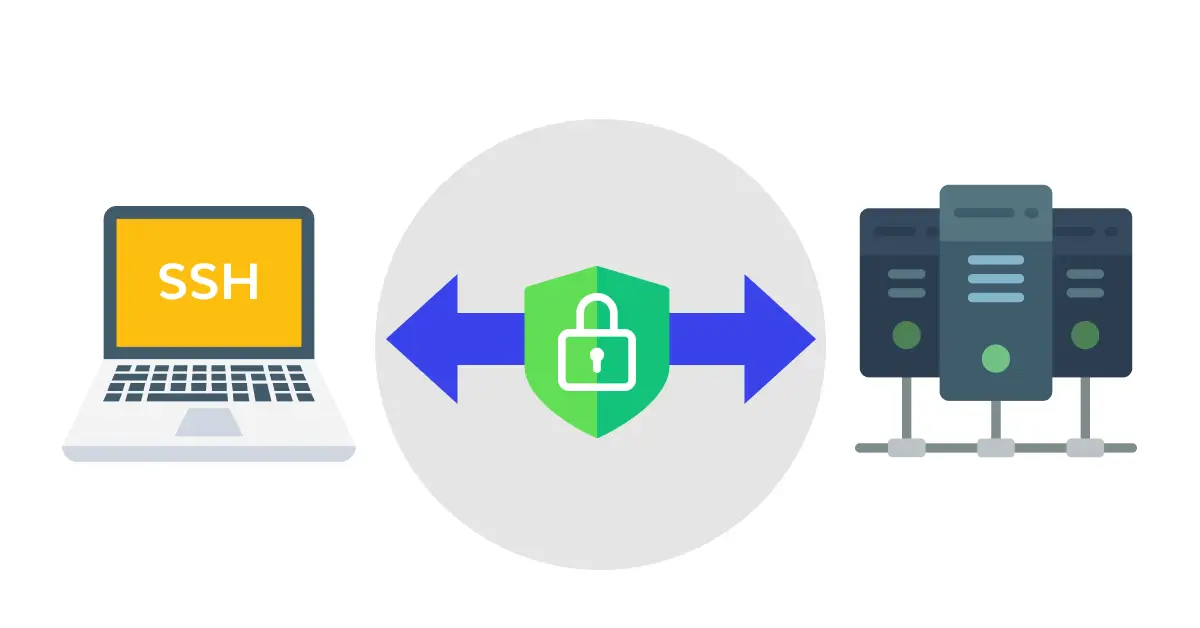 What is SSH Protocol and What is its Purpose? | HiData