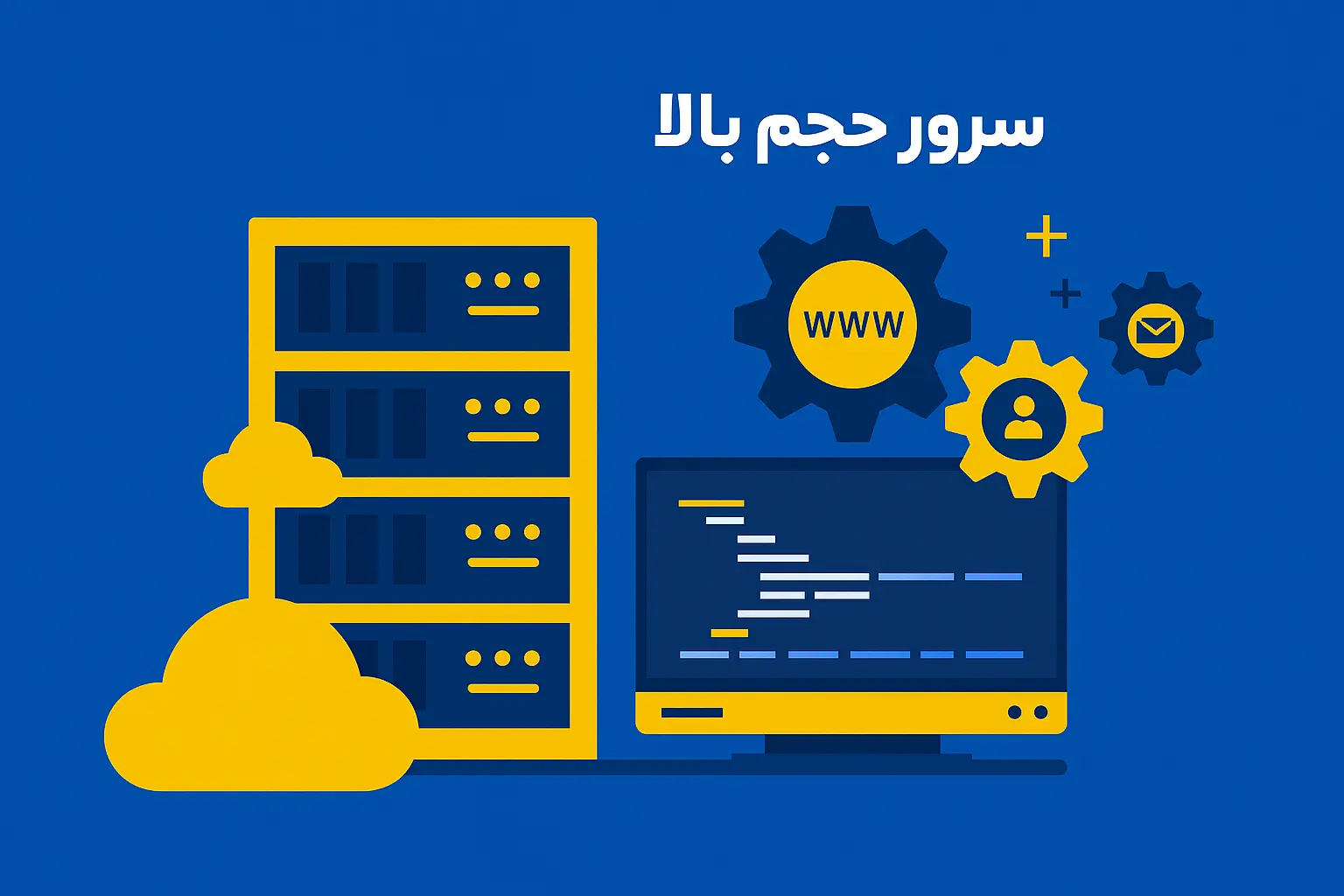 What is a High-Volume Virtual Server and When Do We Need One? | HiData