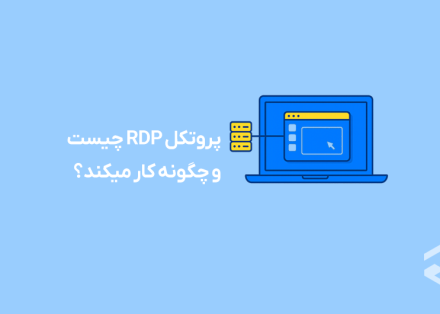 What is the RDP Protocol and How Does it Work? (Understanding Remote ...