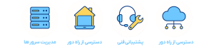 What is the RDP Protocol and How Does it Work? (Understanding Remote ...