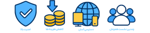 What is the RDP Protocol and How Does it Work? (Understanding Remote ...
