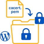 How to Fix cURL Error 60 SSL Certificate Problem When Updating WordPress Plugins | HiData